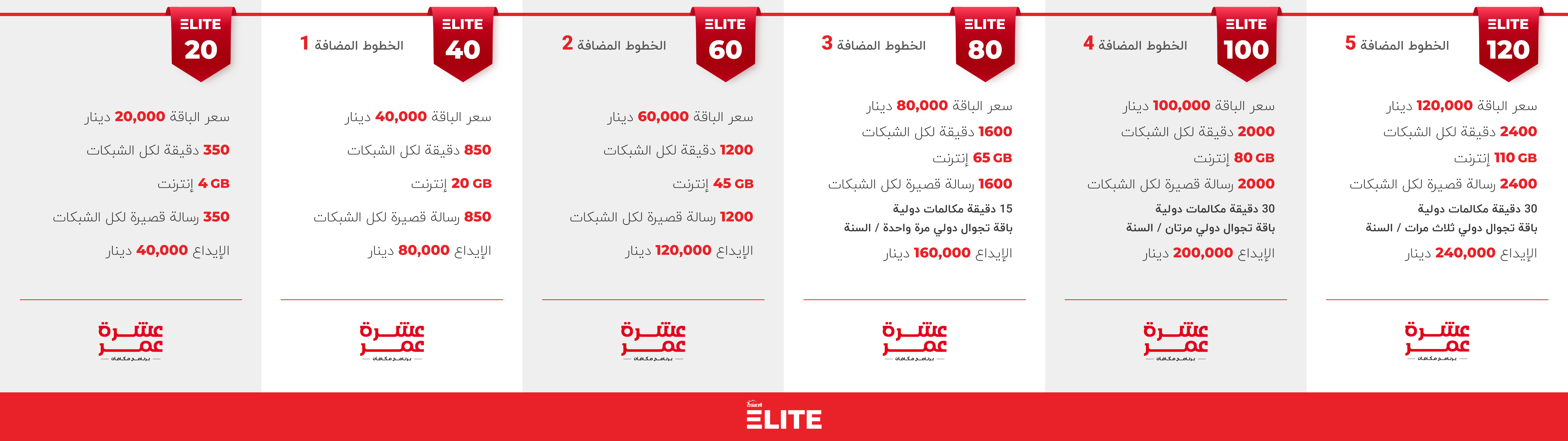 Asiacell Elite - Asiacell